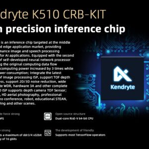 Kendryte K510 CRB-KIT Developer Kit Based on Dual-core 64-bit RISC-V AI SoC Chip 512M LPDDR3+16GB eMMC 5.1 Storage Support Linux System for AI Deep Learning