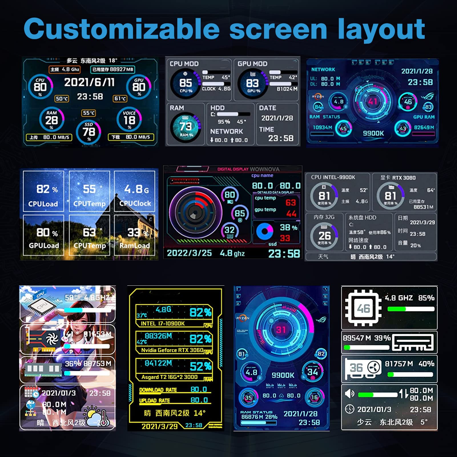 3.5in pc case Screen, IPS USB Mini Screen, PC Temperature Display AIDA64 PC CPU Data Monitor Sensor Panel Monitor,PC Computer Temp