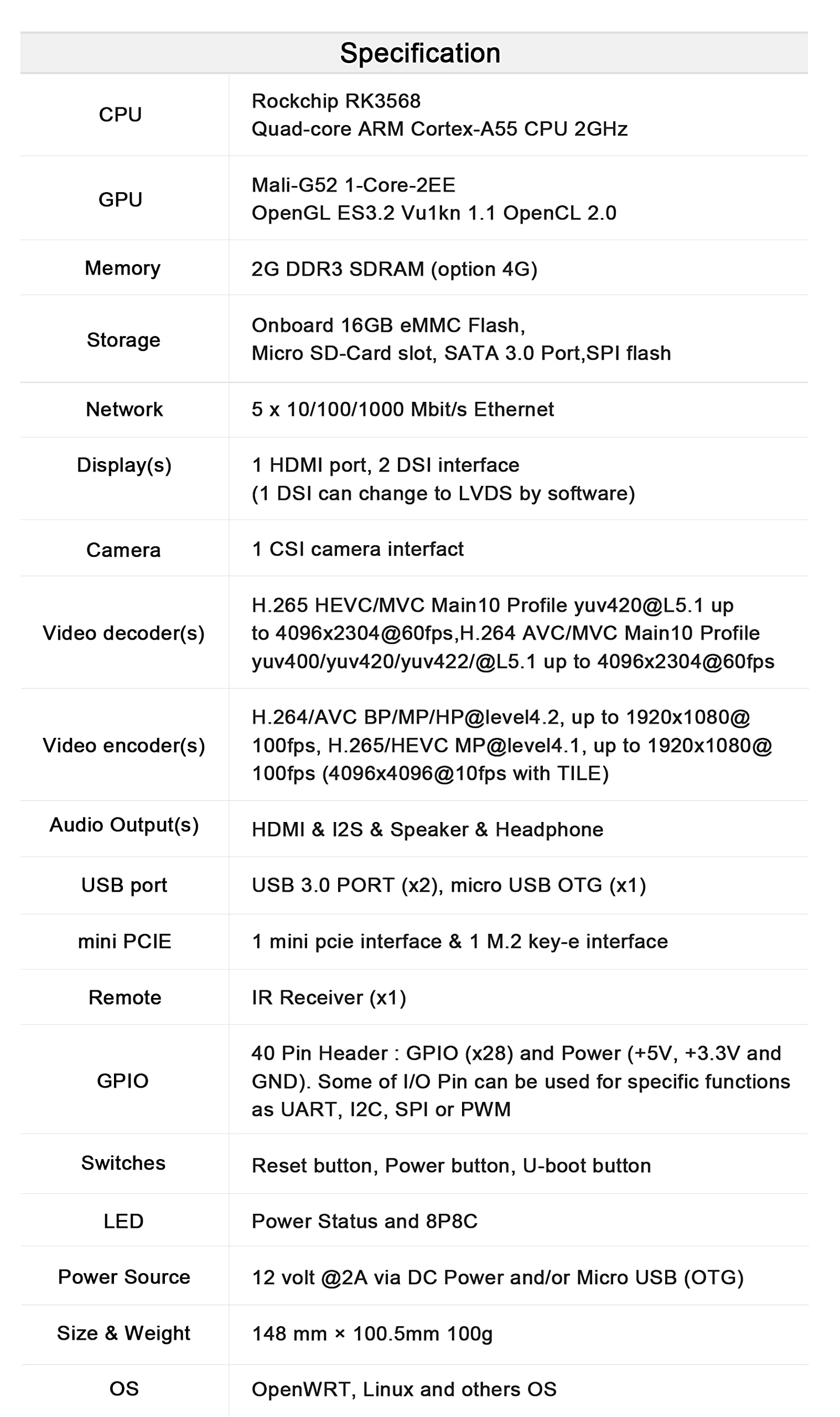 Banana Pi R2 Pro Smart WiFi Router Quad-core Cortex-A55 2GHz Dual Band Wireless Router Rockchip RK3568 with 2GB LPDDR4 +16GB eMMC Storage Support OpenWRT for NAS VPN Server