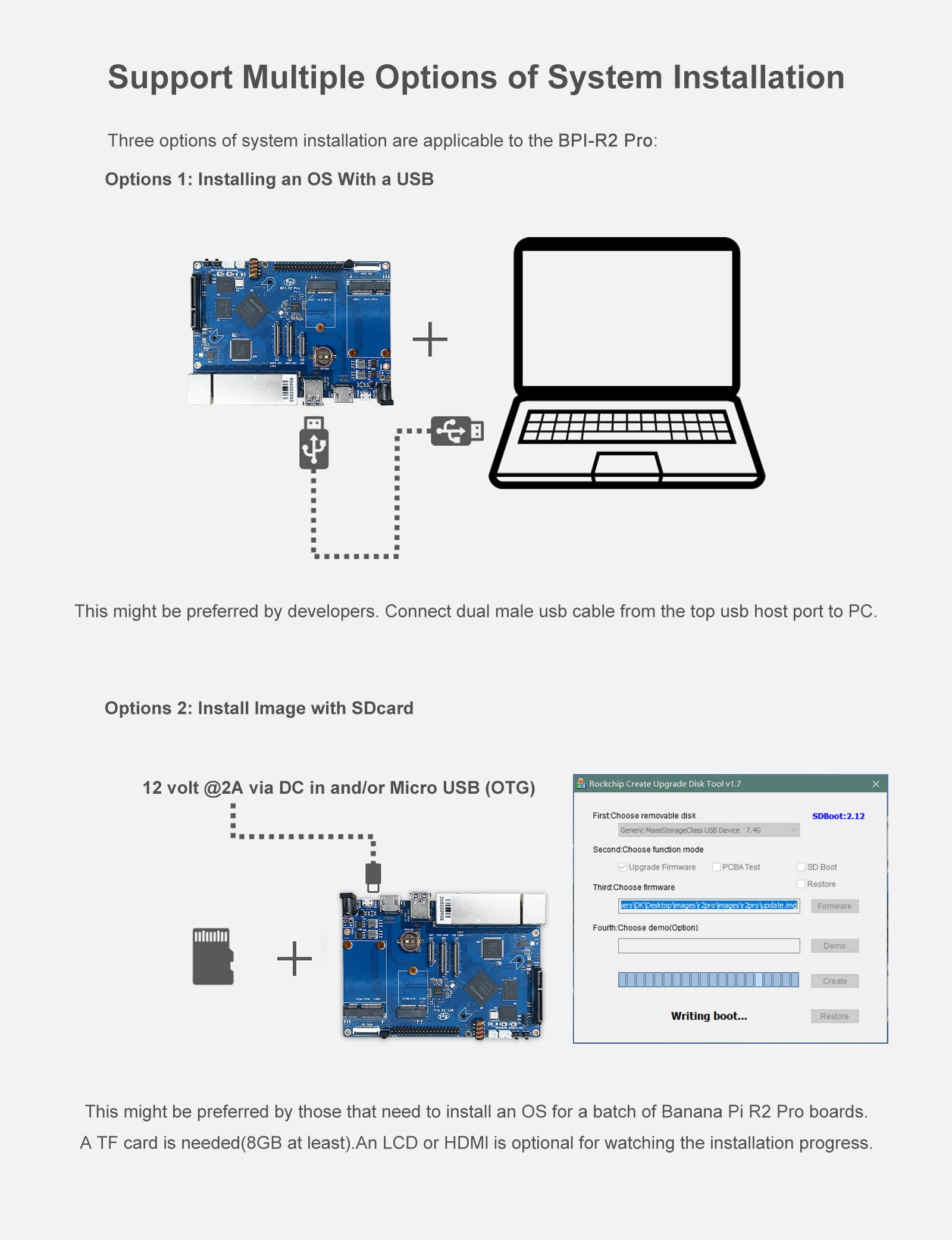 Banana Pi R2 Pro Smart WiFi Router Quad-core Cortex-A55 2GHz Dual Band Wireless Router Rockchip RK3568 with 2GB LPDDR4 +16GB eMMC Storage Support OpenWRT for NAS VPN Server