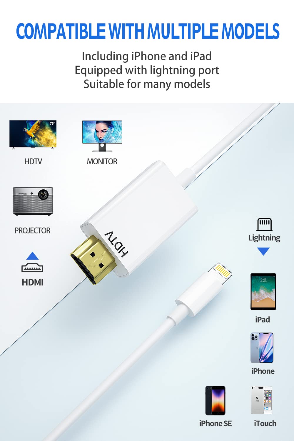 Mixfly [Apple MFi Certified] Lightning to HDMI Adapter Digital AV, for iPad iPhone to HDMI Adapter 1080P with iPad, Sync Screen Connector Directly Connect on HDTV/Monitor/Projector - (1.5 m)