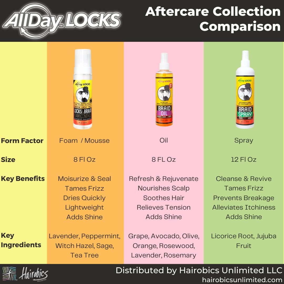 AllDay Locks Braid Oil | Soothes, Moisturizes Dry & Itchy Scalp | Nourishing, Soothing, Protecting Oil | Rejuvenates & Refreshes Braids, Locks, Twists, Cornrows | 8 oz