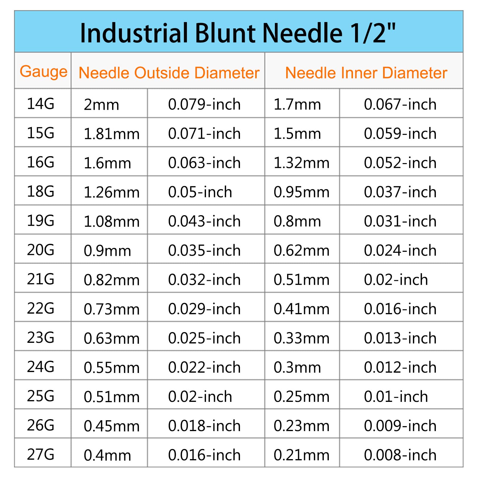 uxcell Industrial Blunt Tip Dispensing Needle with Luer Lock for Liquid Glue Gun, 20G 1/2", 20 Pcs (Yellow)