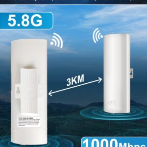 Wireless Bridge Gigabit High Speed, bluedery CPE1200 5.8G 1Gbps Point to Point WIFI Outdoor CPE with 16dBi High-Gain Antenna, Long Range Up to 3KM, Plug and Play,24V PoE Power, IP65 Waterproof, 2-Pack