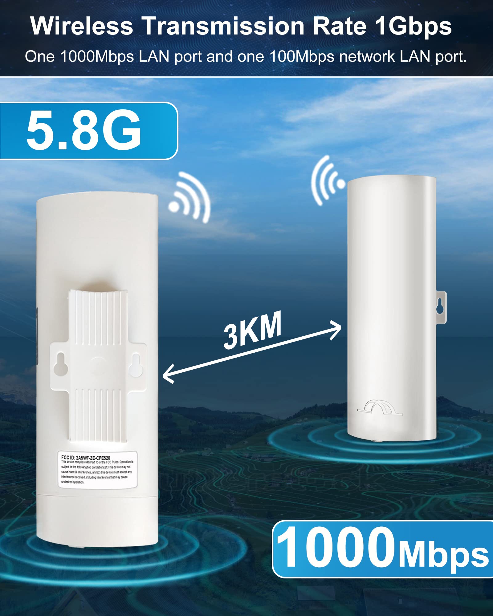 Wireless Bridge Gigabit High Speed, bluedery CPE1200 5.8G 1Gbps Point to Point WIFI Outdoor CPE with 16dBi High-Gain Antenna, Long Range Up to 3KM, Plug and Play,24V PoE Power, IP65 Waterproof, 2-Pack