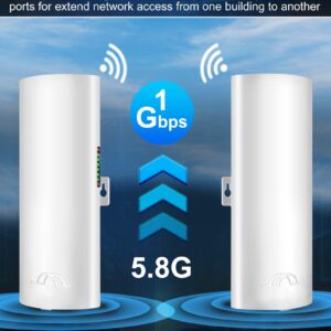 Wireless Bridge Gigabit High Speed, bluedery CPE1200 5.8G 1Gbps Point to Point WIFI Outdoor CPE with 16dBi High-Gain Antenna, Long Range Up to 3KM, Plug and Play,24V PoE Power, IP65 Waterproof, 2-Pack