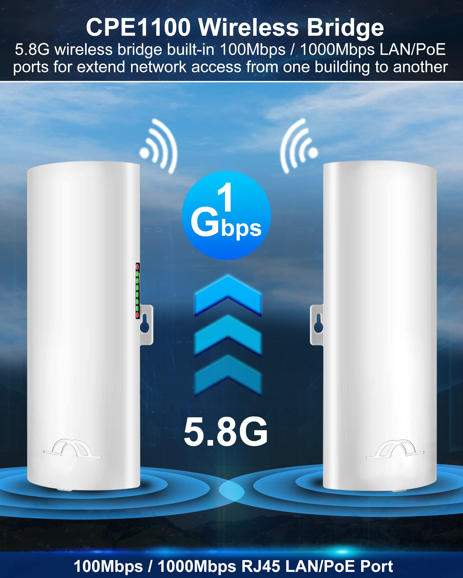 Wireless Bridge Gigabit High Speed, bluedery CPE1200 5.8G 1Gbps Point to Point WIFI Outdoor CPE with 16dBi High-Gain Antenna, Long Range Up to 3KM, Plug and Play,24V PoE Power, IP65 Waterproof, 2-Pack