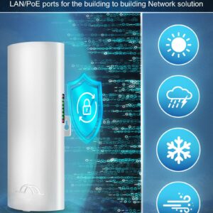 Wireless Bridge Gigabit High Speed, bluedery CPE1200 5.8G 1Gbps Point to Point WIFI Outdoor CPE with 16dBi High-Gain Antenna, Long Range Up to 3KM, Plug and Play,24V PoE Power, IP65 Waterproof, 2-Pack