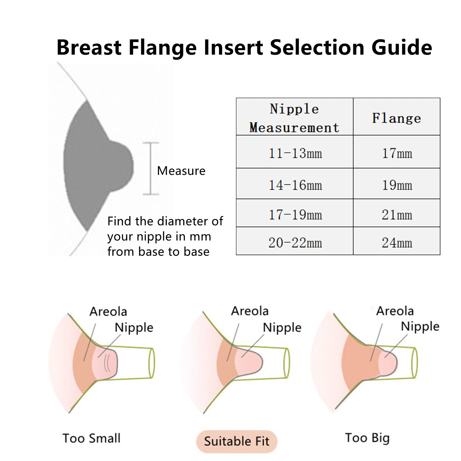 2PCS Flange Insert 17mm Compatible with Medela/Spectra/Willow/TSRETE/Momcozy S9/S12/S9Pro/S12Pro Breastpump 24mm Shields, Reduce 24mm Nipple Tunnel Down to Correct Size, Pump Parts Replace