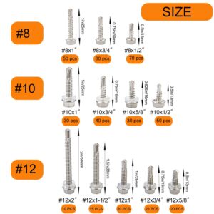 Self Tapping Screws with Rubber Washer,420 PCS Self Drilling Screws for Metal 410 Stainless Steel Sheet Metal Screws #8#10#12-1/2" to 2" Available, Wafer Head TEK Head Screws for Building and Repair