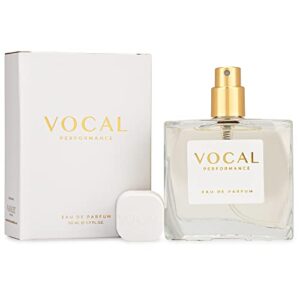 Vocal Performance U029 Inspired by Greenwich Village Eau de Parfum For Unisex 1.7 FL. OZ. Perfume Replica Version Fragrance Dupe Consentrated Long Lasting