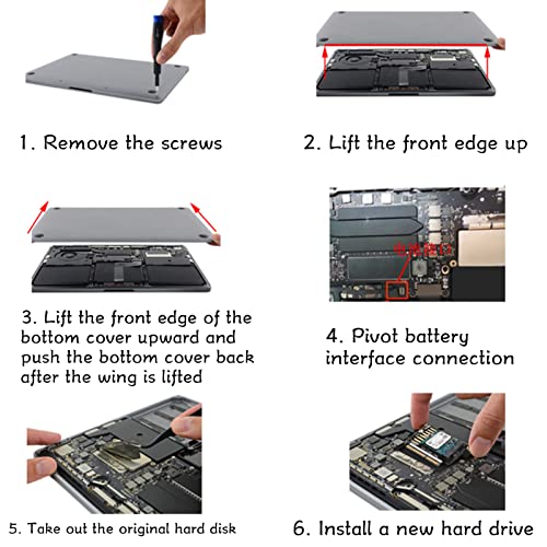 Jopwkuin SSD Convert Card, Wide Applicability PCB Material M.2 NVME Riser Card Replace Accessories for Notebook Computer