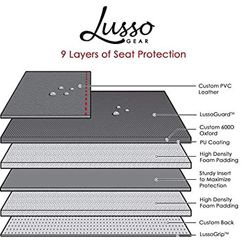 Lusso Gear Two Pack of Car Seat Protector (Gray) + Two Pack of Heavy Duty Kick Mats (Gray), Waterproof, Protects Fabric or Leather Seats, Premium Oxford Fabric, Travel Essentials