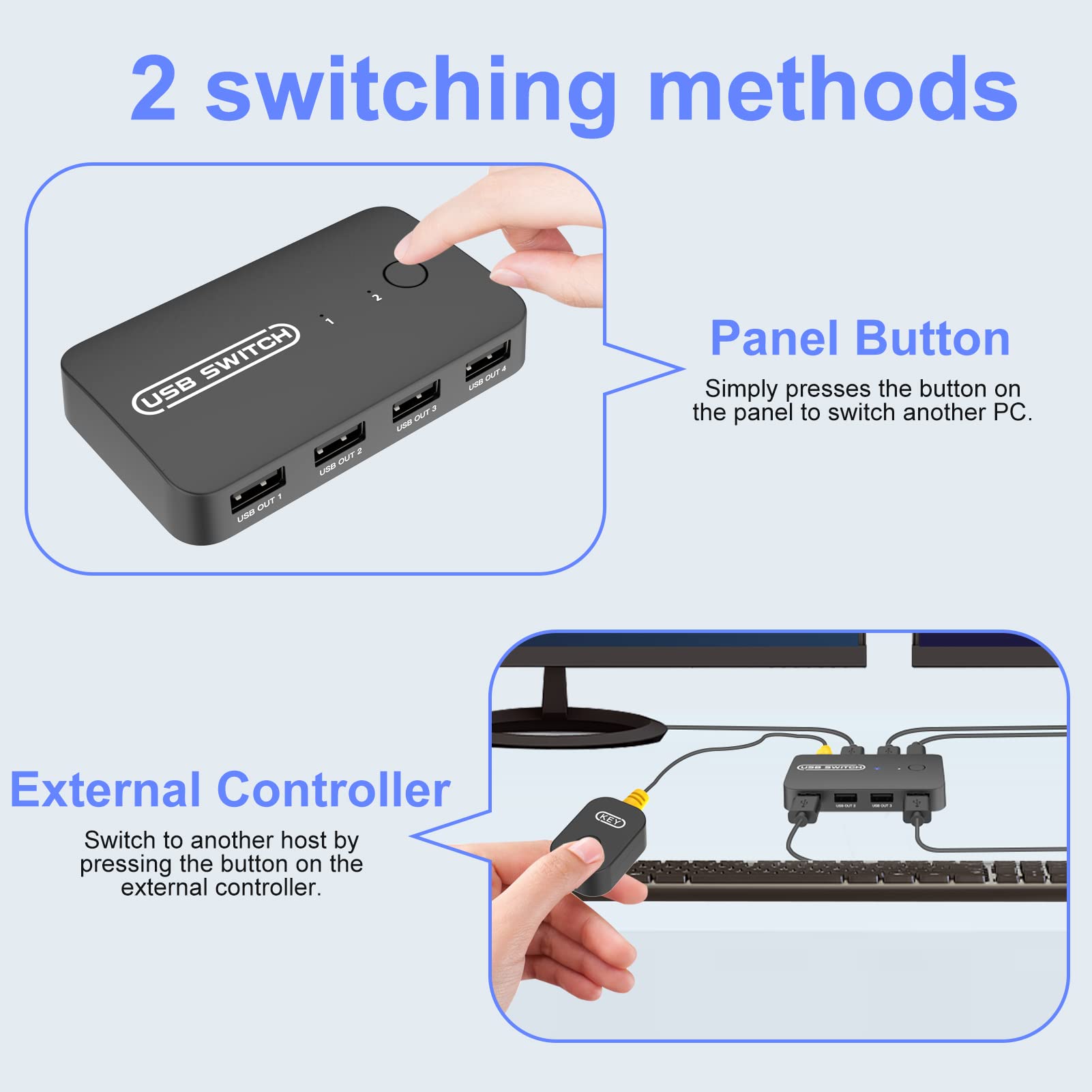 eppfun USB 2.0 Switch Selector for 2 Computers & Sharing 4 USB Devices with Remote Button Switch, KVM Switch Hub Adapter for Mouse, Keyboard, Scanner, Printer