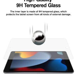 Hocents. Paperfeel Glass Screen Protector Compatible with iPad 9th/8th/7th Generation 10.2 inch, EZ Kit, Auto-Alignment Tool