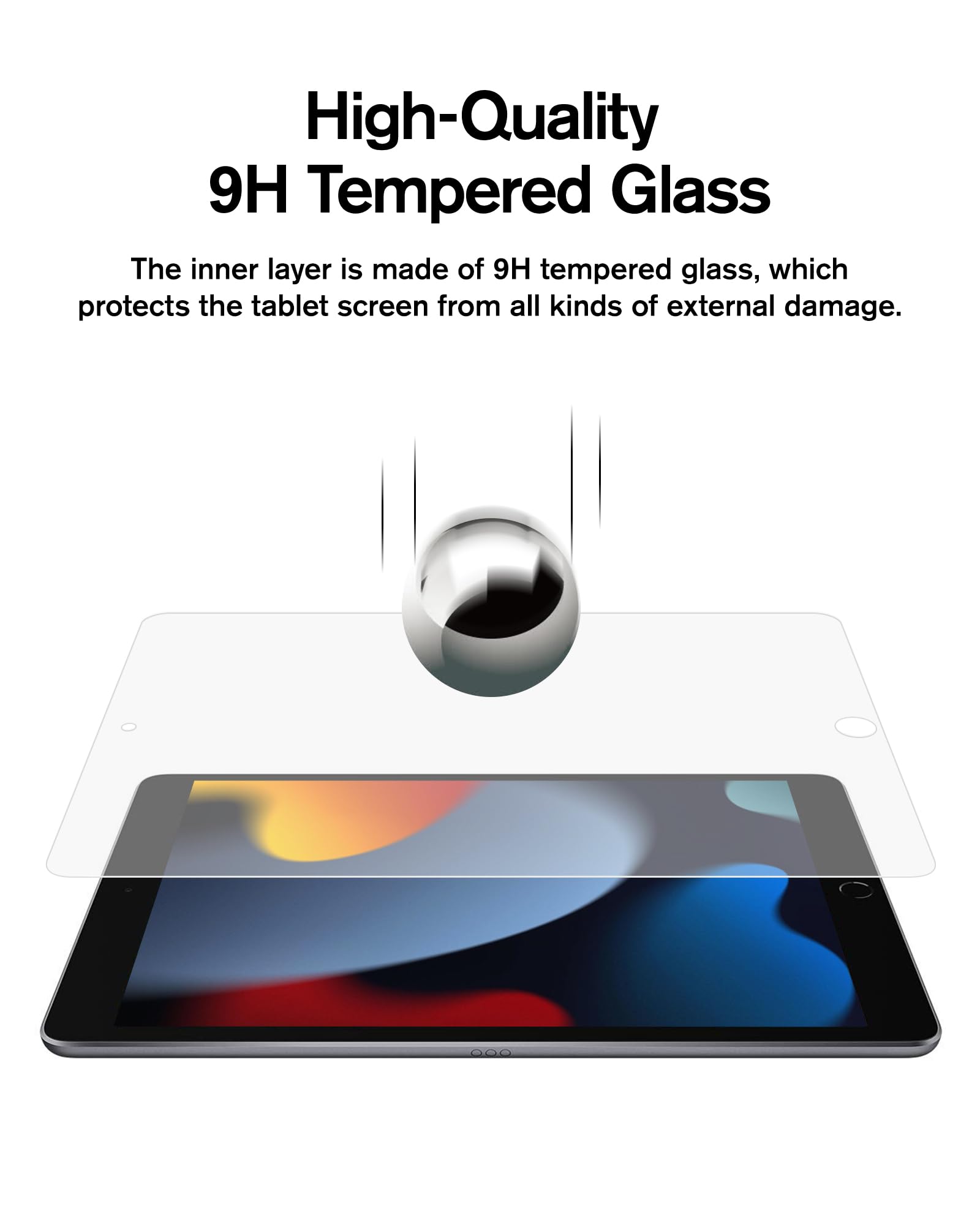 Hocents. Paperfeel Glass Screen Protector Compatible with iPad 9th/8th/7th Generation 10.2 inch, EZ Kit, Auto-Alignment Tool