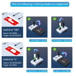 AOKO M.2 Duplicator NVMe to SATA Docking Staion for M.2 PCIe NVMe/M.2 SATA and 2.5" /3.5" SATA SSD/HDD with Offline Cloning( NVMe to NVMe Clone Not Supported)