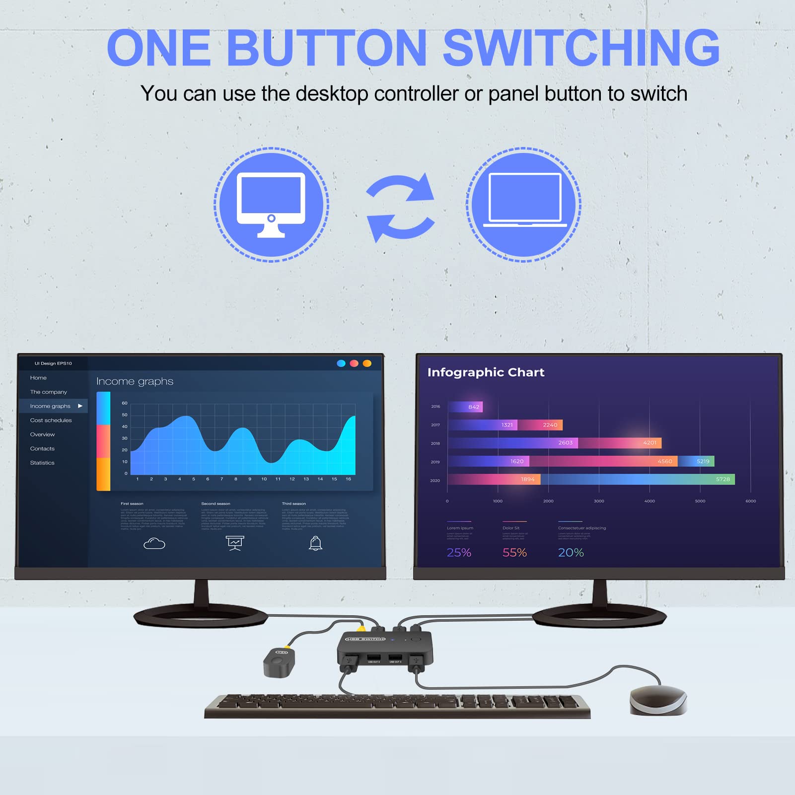 eppfun USB 2.0 Switch Selector for 2 Computers & Sharing 4 USB Devices with Remote Button Switch, KVM Switch Hub Adapter for Mouse, Keyboard, Scanner, Printer