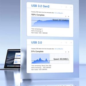 Inateck USB C Hub with 10 Ports, USB 3.2 Gen 2 Speed, 1.6ft Cable, HB2026