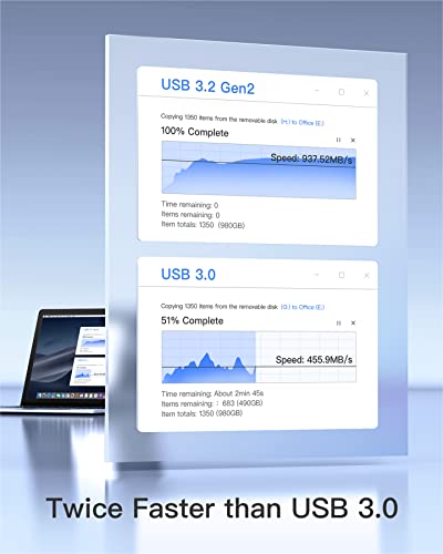 Inateck USB C Hub with 10 Ports, USB 3.2 Gen 2 Speed, 1.6ft Cable, HB2026