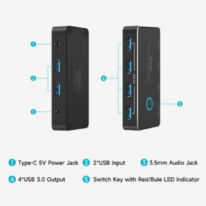 ikuai USB 3.0 Switch Selector for 2 Computer Sharing 4 USB Device + 1 Audio Output, One-Button Control Aluminum Switcher Box for Printer Keyboard Mouse Headset PC Peripherals with 2 Pack USB Cables