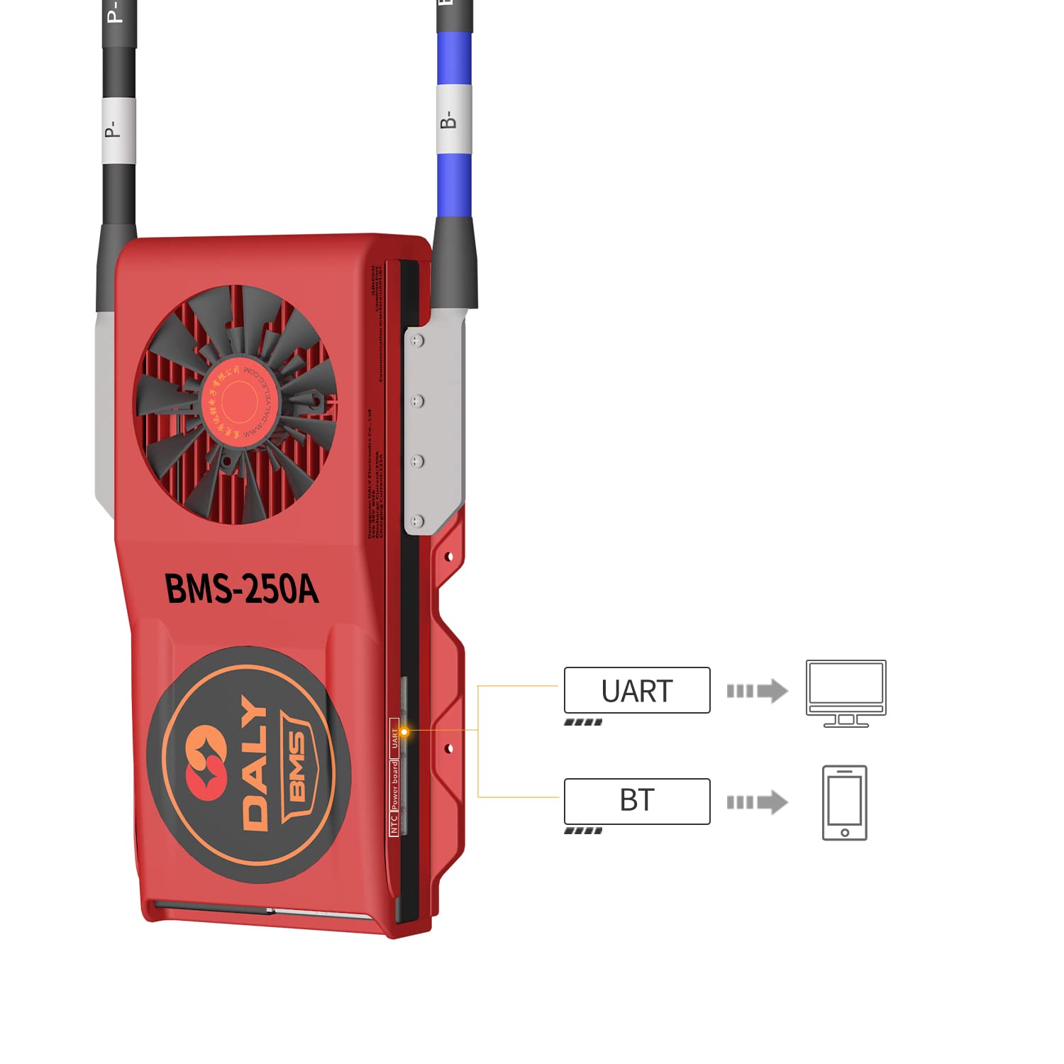 DALY Bluetooth BMS Lifepo4 48V 250A 15S Battery Protection Board with Smart Communiation Function UART Cooling Fan for DIY Camping RV Energy Supply System(Smart BMS,250A Fan)