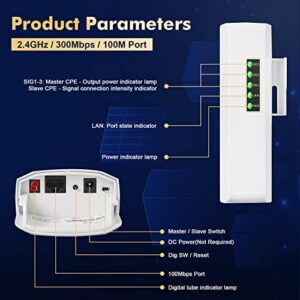 Outdoor Wireless Bridge, Point to Point WiFi Bridge, 2.4GHz 500M-1KM Distance, 2X 100Mbps Ethernet Port, 24V PoE Adapter, 2 Pack