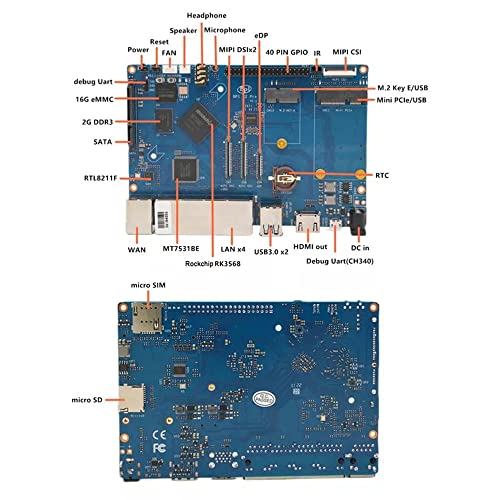 youyeetoo BPI R2 Pro Open Source Smart Router Developement Board by RK3568 0.8TOPS 2G LPDDR4 16G EMMC 5 Gigabit Port OpenWRT Linux for IOT NAS Smart Home Gateway (with Power)