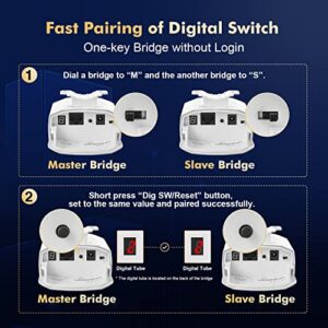 Outdoor Wireless Bridge, Point to Point WiFi Bridge, 2.4GHz 500M-1KM Distance, 2X 100Mbps Ethernet Port, 24V PoE Adapter, 2 Pack