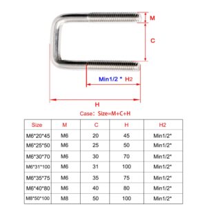 U Bolt, 4 Sets 0.8" (20mm) Inner Width 304 Stainless Steel M6 Square U-Bolt with Plate Screw Nut Fastener, Suitable for 17/18mm Pipe, Boats, and Other Home and Industrial Applications