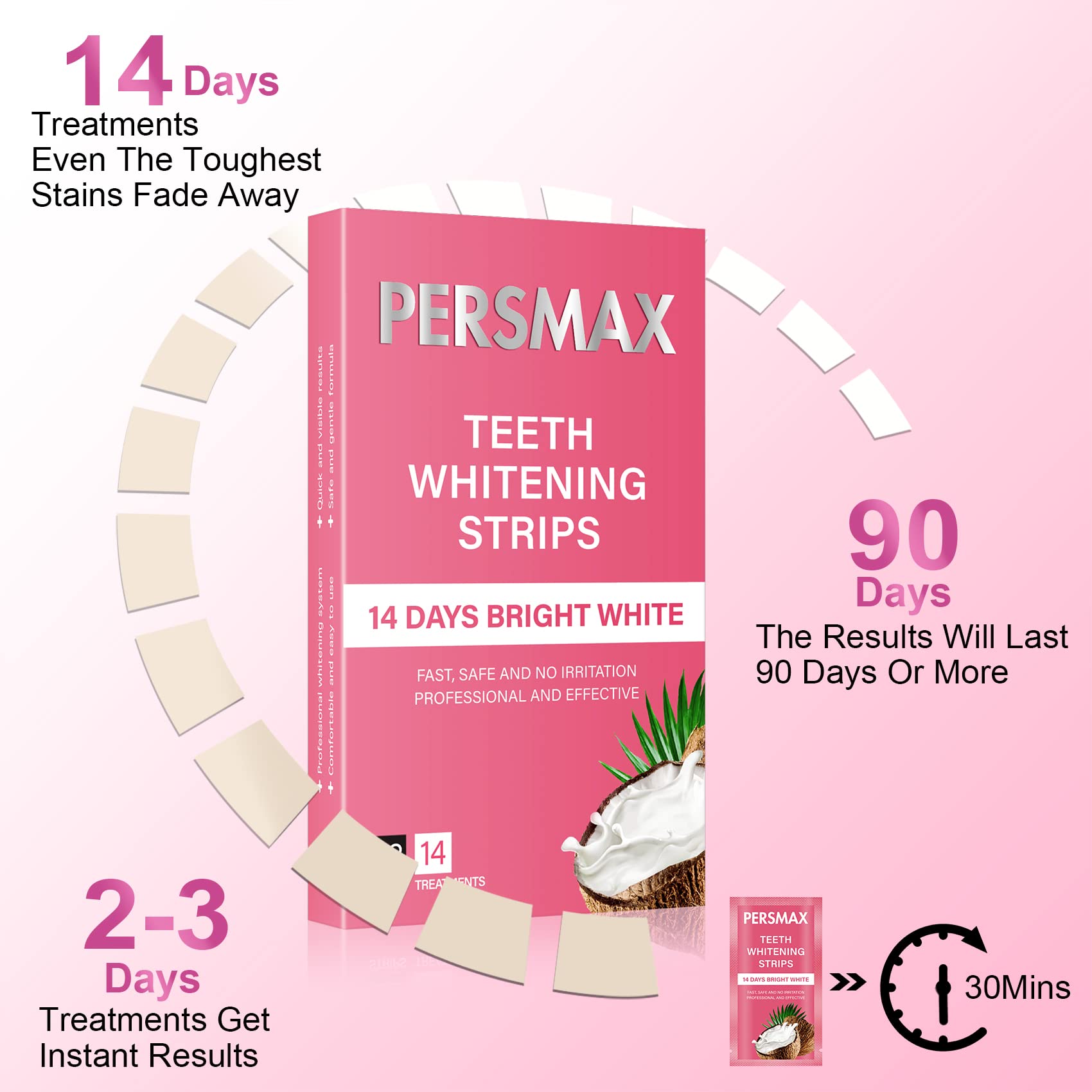 PERSMAX Teeth Whitening Strips 14 Treatments, Enamel Safe for Whiter Teeth, Non-Slip Sensitivity Free Dental Teeth Whitening Kit, Pack of 28 Strips