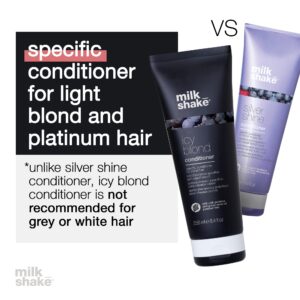 milk_shake Icy Blond Conditioner - Black Pigment Silver Conditioner for Very Light Blond and Platinum Hair, 33.8 Fl Oz (1000 Ml)