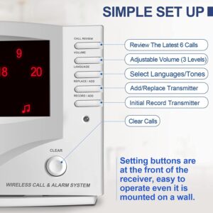 SYNLETT Wireless Calling System Nurse Call System for Nursing Home Clinic Restaurant, 15 Call Buttons with 1 Monitoring Unit for Caregivers Elderly Patients Seniors 11 Languages 3 Alert Tones, White