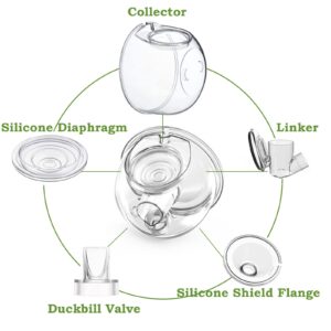 Wearable Breast Pump Accessories Milk Collector Cup,Compatible with TSRETE S12/S9,Kmaier S12 Wearable Breast Pump,Overall Collector Cup 24MM