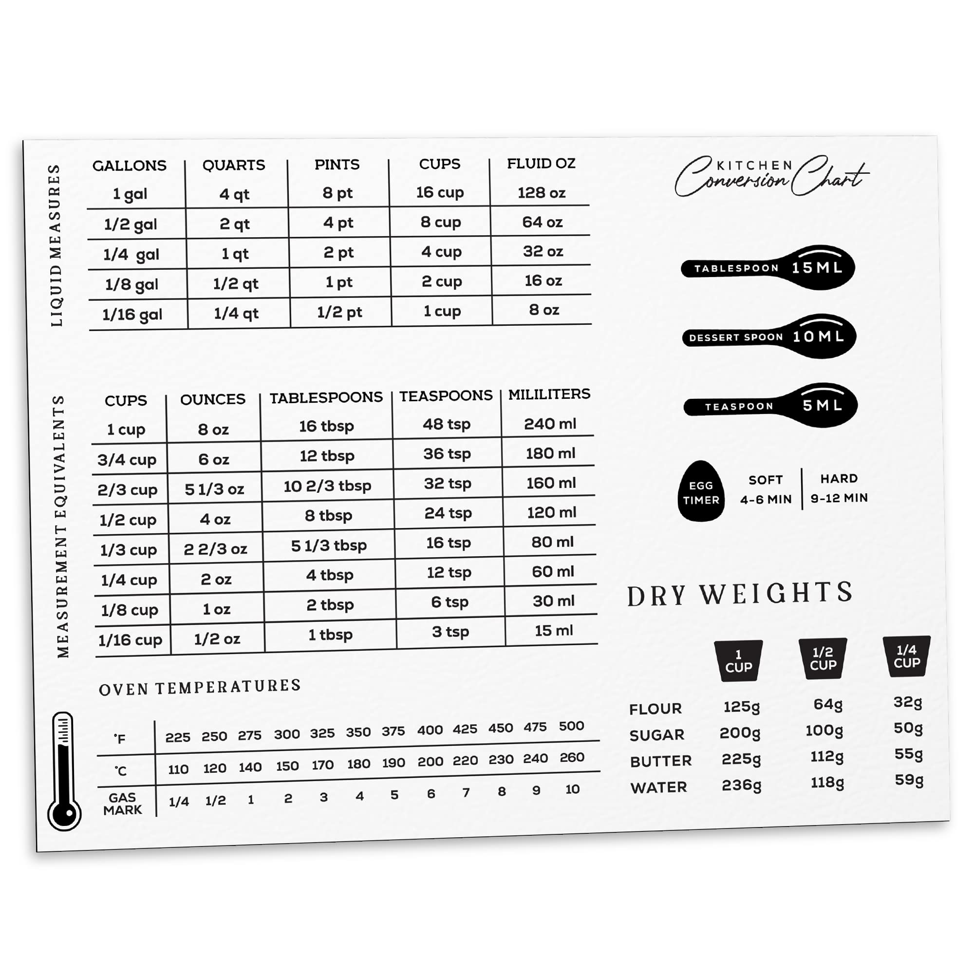 Magnetic Kitchen Conversion Chart for Liquid, Weight, and Measurements - For Cooking and Baking Recipes