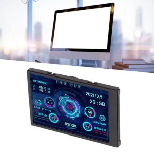 Computer Temp Monitor, 3.5in IPS USB Mini Screen PC Sensor Panel Display Temperature Monitor for AIDA64 PC CPU Data Monitor, Only Support for Windows System