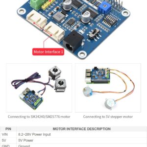 Waveshare HRB8825 Stepper Motor HAT Compatible with Raspberry Pi Drives Two Stepper Motors Up to 1/32 Microstepping