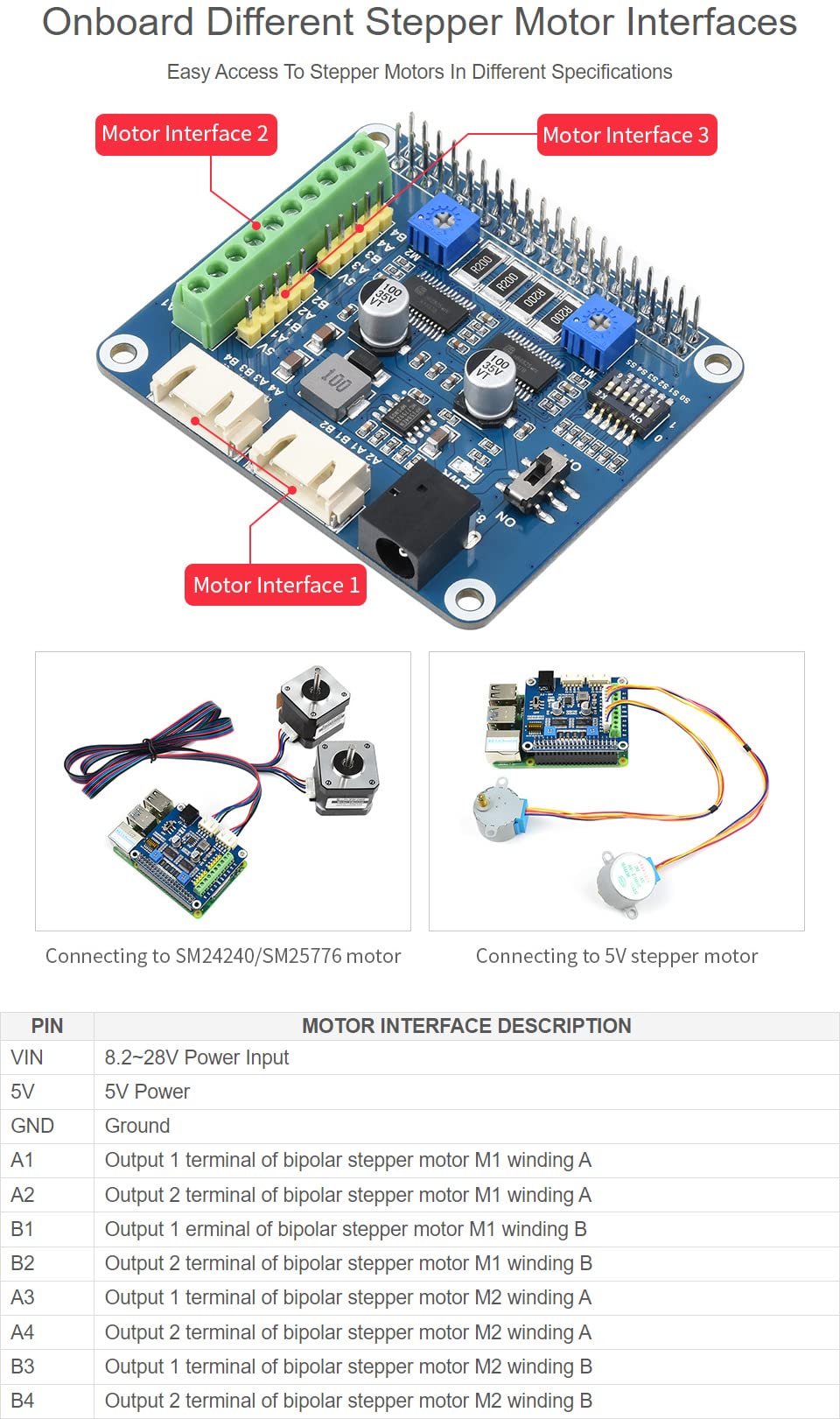 Waveshare HRB8825 Stepper Motor HAT Compatible with Raspberry Pi Drives Two Stepper Motors Up to 1/32 Microstepping