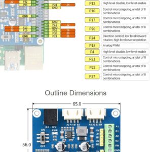 Waveshare HRB8825 Stepper Motor HAT Compatible with Raspberry Pi Drives Two Stepper Motors Up to 1/32 Microstepping