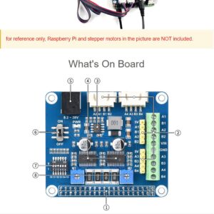 Waveshare HRB8825 Stepper Motor HAT Compatible with Raspberry Pi Drives Two Stepper Motors Up to 1/32 Microstepping