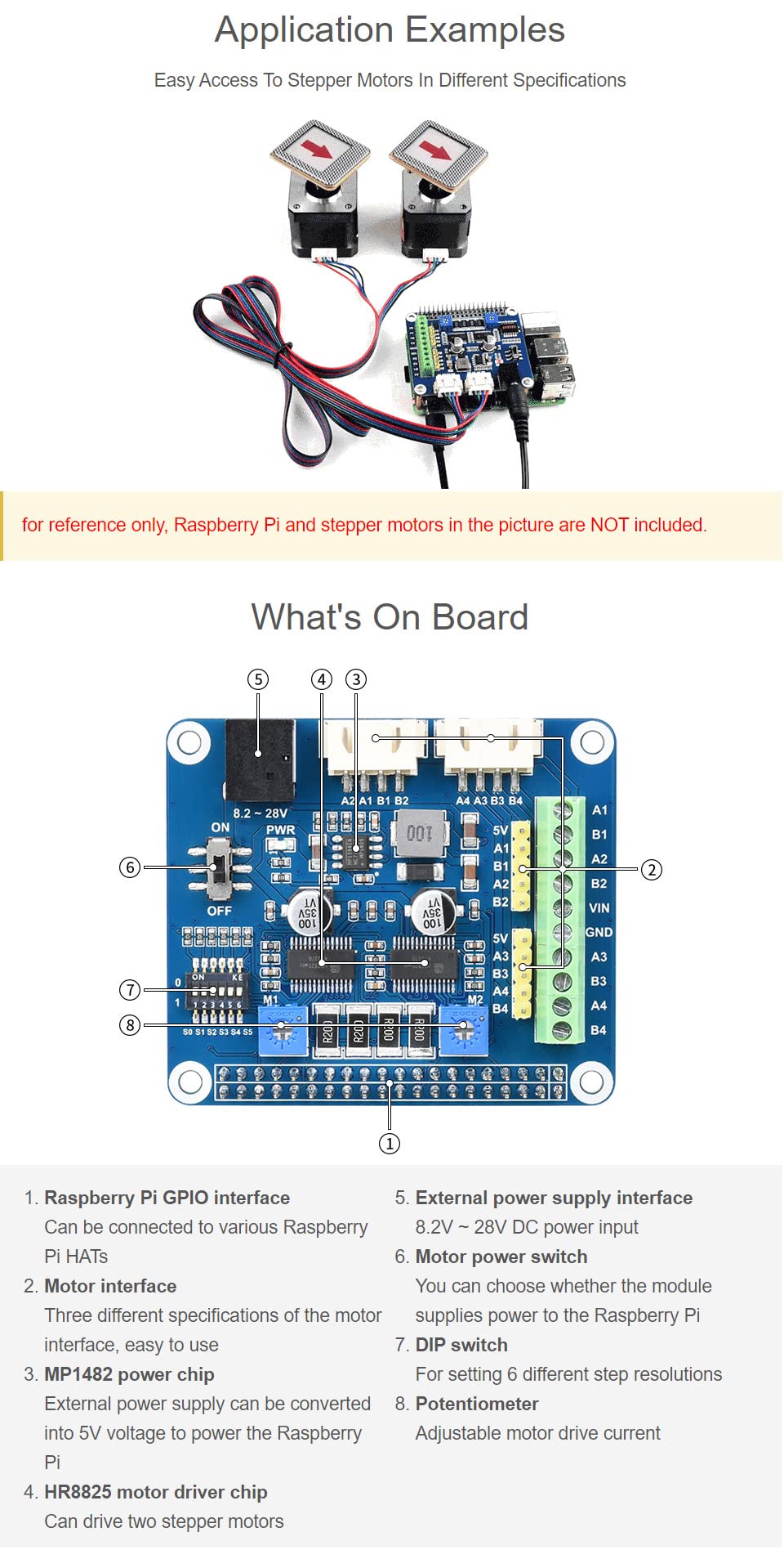 Waveshare HRB8825 Stepper Motor HAT Compatible with Raspberry Pi Drives Two Stepper Motors Up to 1/32 Microstepping