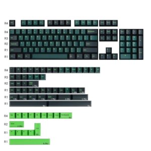 gaming keycaps set doubleshot pbt keycap set for cherry 3000 for mechanical gaming keyboard (dark green)