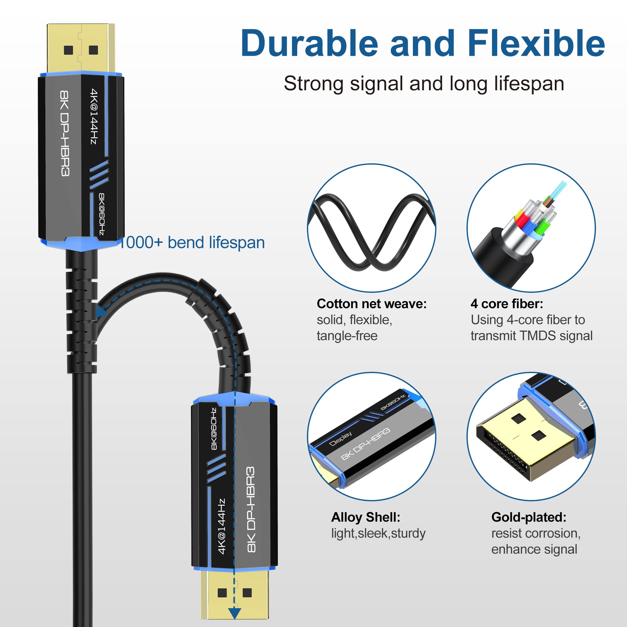 8K Long DP Fiber Optic Cable 100Feet/30m, 8K@60Hz, 4K@144Hz, 32.4Gbps Displayport 1.4 Cable, Gold Plated Connector, Slim and Flexible Cord, Support HBR3, DSC 1.2, HDR10, 3D Visual Effects, VR Headset