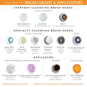 Clarisonic Acne Cleanse Facial Cleansing Brush Head Replacement Compatible with Mia 1, Mia 2, Mia Fit, Alpha Fit, Smart Profile Uplift and Alpha Fit X, 1 Count