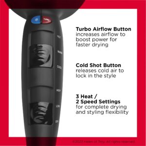 Revlon Turbo Hair Dryer | 1875 Watts of Maximum Shine, Fast Dry (Black)