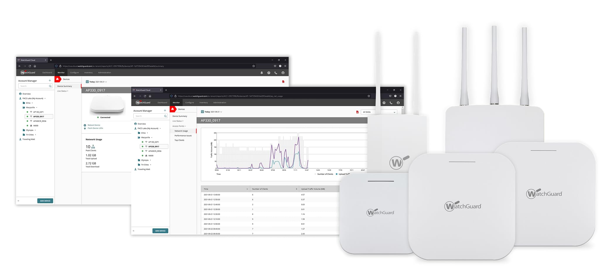 WatchGuard AP130 - Wi-Fi 6 Access Point - 802.11ax - WPA3 Security - 2x2 Radio, 4 Internal Antennas - Bundled with Standard Wi-Fi Management 3-YR License (WGA13000000 + WGWSM00603)