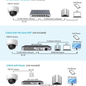 DS-2CD2183G2-I 2.8mm HIK 4K 8MP AcuSense PoE Fixed Dome IP Camera Outdoor Indoor with Human/Vehicle Detection, 120dB WDR, H.265+, 98ft IR Night Vision, Compatible with HIK NVR/Hik-Connect APP