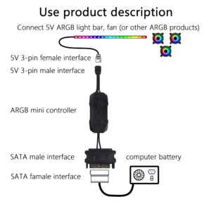 CERRXIAN 5V 3PIN ARGB Controller,Built-in Light Mode,SATA Power Supply,for Motherboards Without 5V ARGB,or DIYARGB Fans,ARGB Light Strips,Lighting Boards,Etc