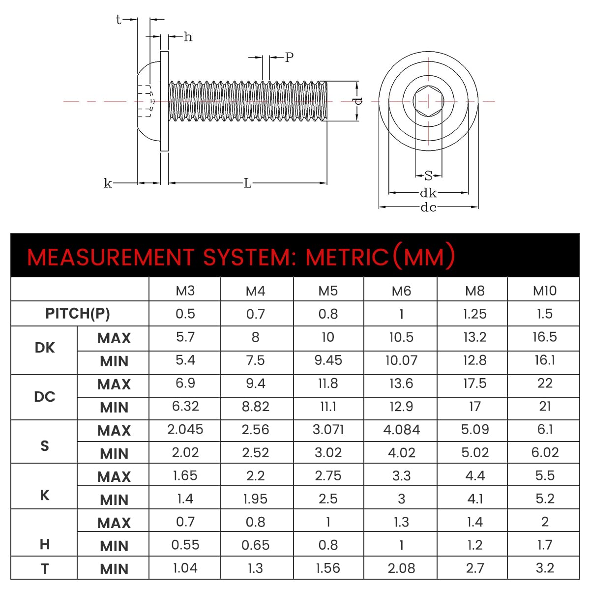 M6-1.0 x 25 mm Flanged Button Head Socket Cap Screw Bolts, 18-8 Stainless Steel(304) Allen Socket Drive, Full Thread, 50PCS