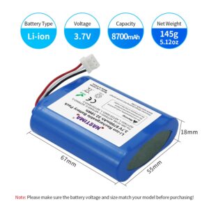 NASTIMA 300-10186 Li-ion Replacement Battery for ADT Command Smart Security Panel ADT5AIO-1 ADT5AIO-2 ADT5AIO-3 ADT7AIO-1 Honeywell ADT2X16AIO-1 ADT2X16AIO-2 | 3.6V/4.2V 8700mAh